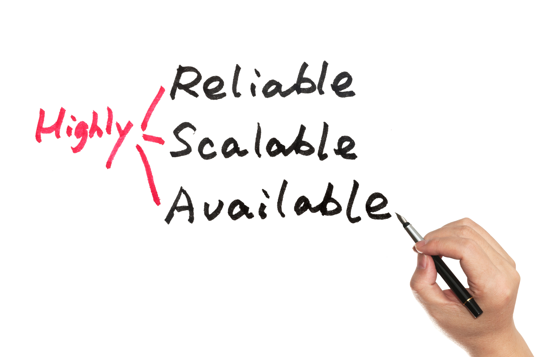 Achieving Optimal Reliability, Availability and Scalability with ...